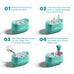 Quick Pop Maker | Create Quick, Easy & Homemade Popsicles in 7 Minutes ...